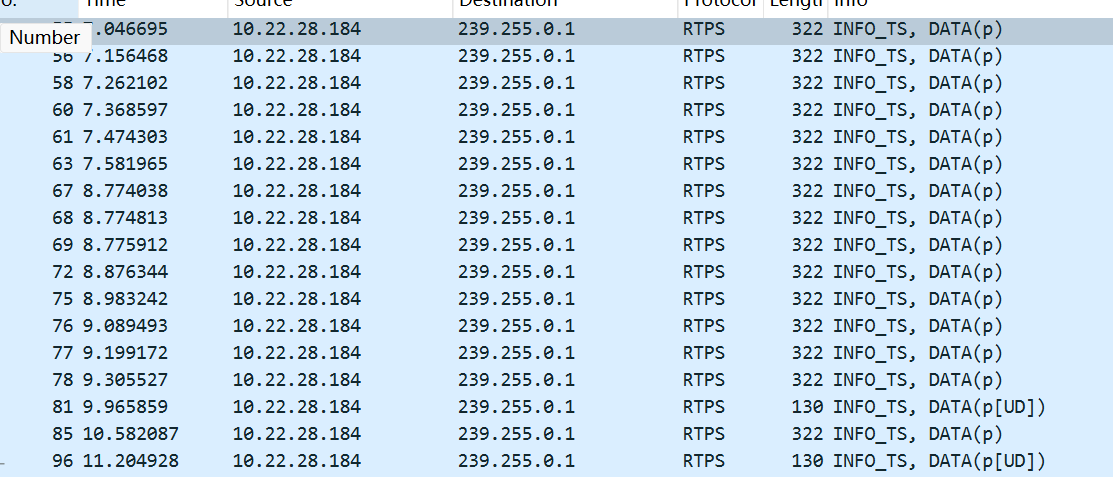 fastdds服务发现报文分析 | fleetime0