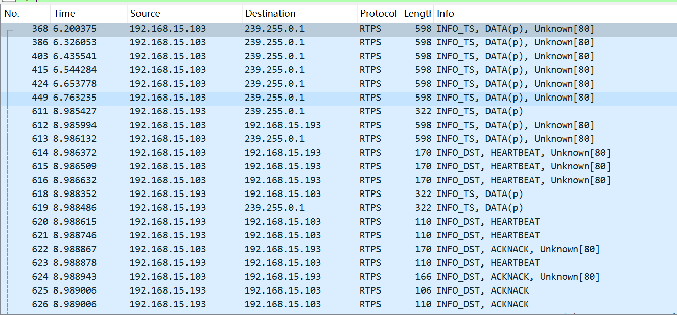 fastdds服务发现报文分析 | fleetime0